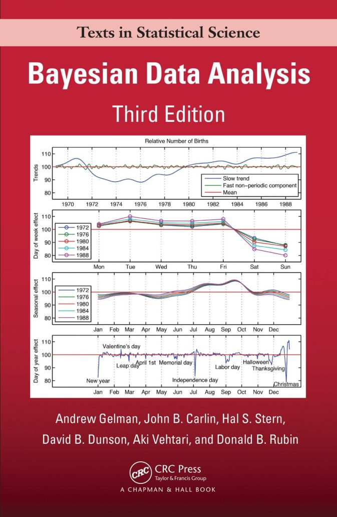 Head First Data Analysis – Printrado