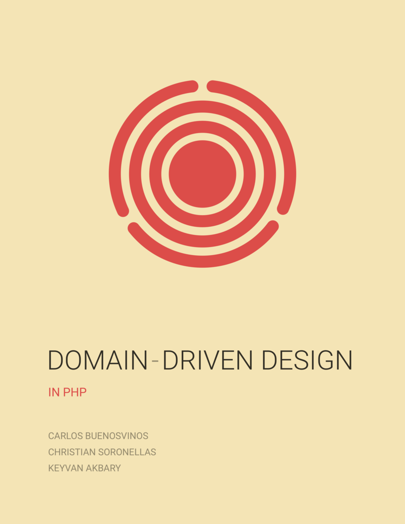 Domain-Driven Design Distilled – Printrado