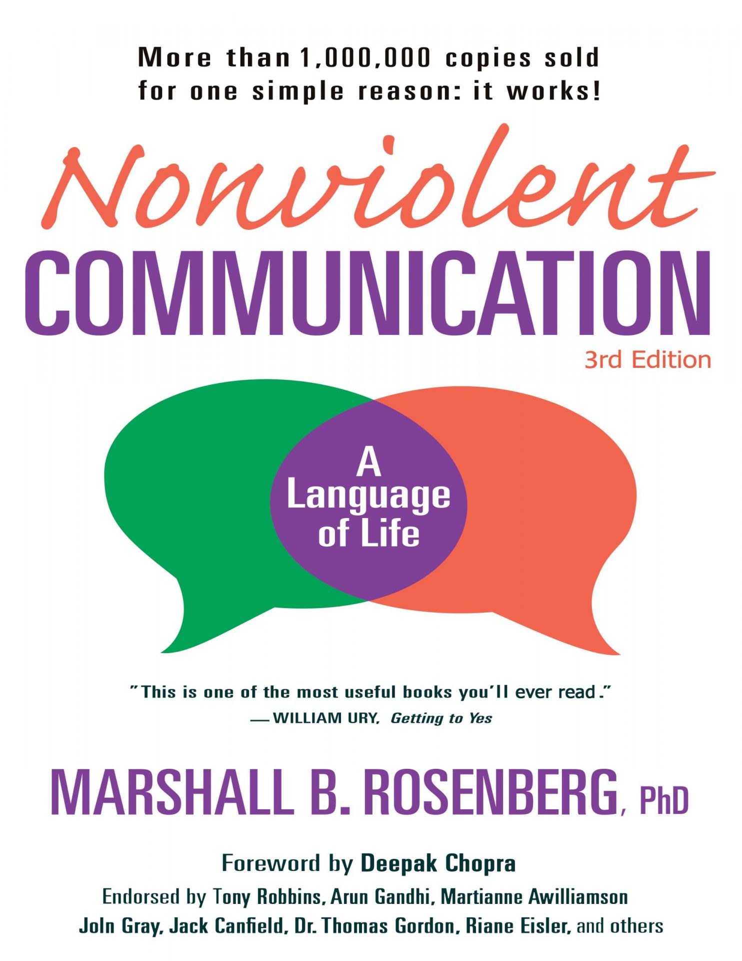 Nonviolent Communication – Printrado