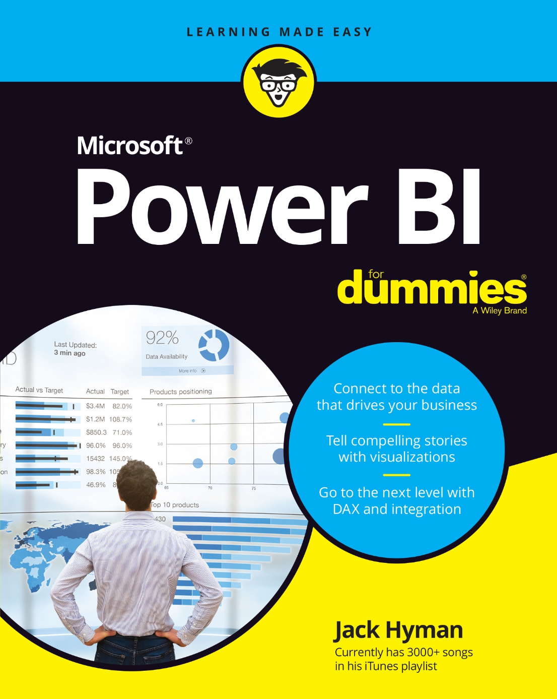 Learning Microsoft Power BI – Printrado
