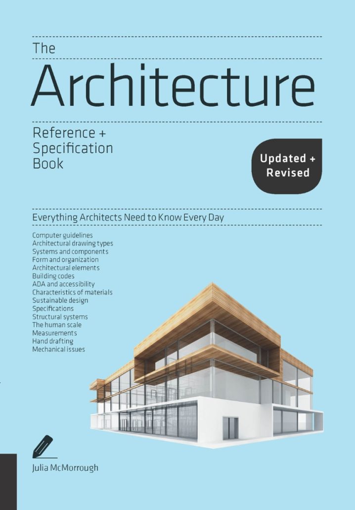 The Language of Architecture – Printrado